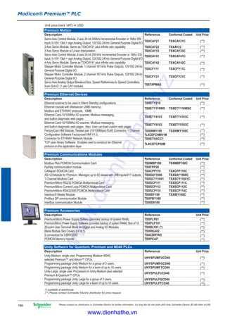 Cataloge schneider plc schneider-dienhathe.vn | Internet of Things | Internet