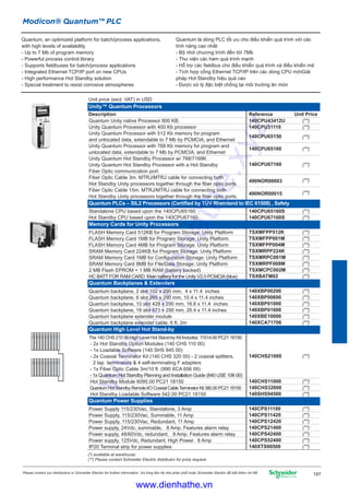 Cataloge schneider plc schneider-dienhathe.vn | Internet of Things ...