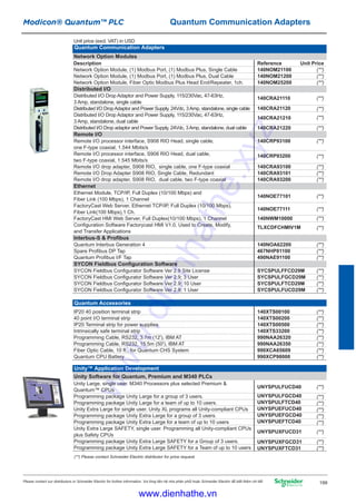 Cataloge schneider plc schneider-dienhathe.vn | Internet of Things ...