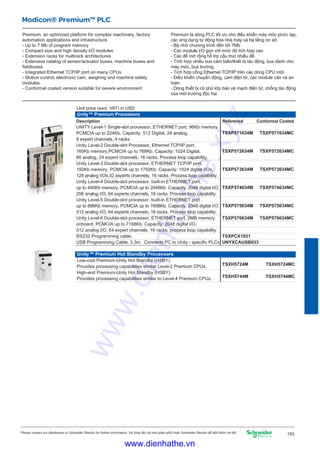 Cataloge schneider plc schneider-dienhathe.vn | Internet of Things ...