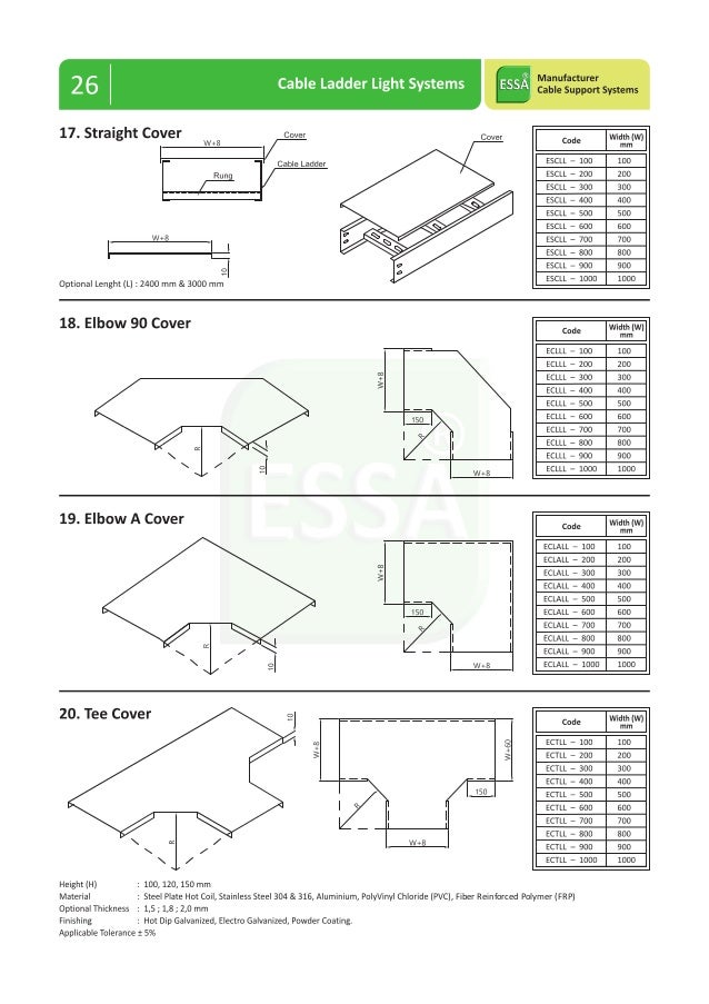 CABLE TRAY & LADDER CATALOG - ESSA™