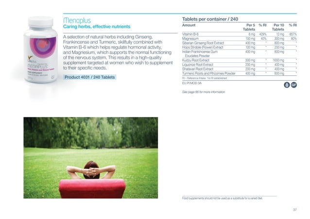 Catalog eu en lifeplus | PPT
