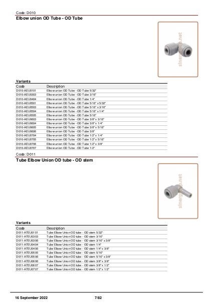 Fittings - DM fit quick fit catalog | PDF