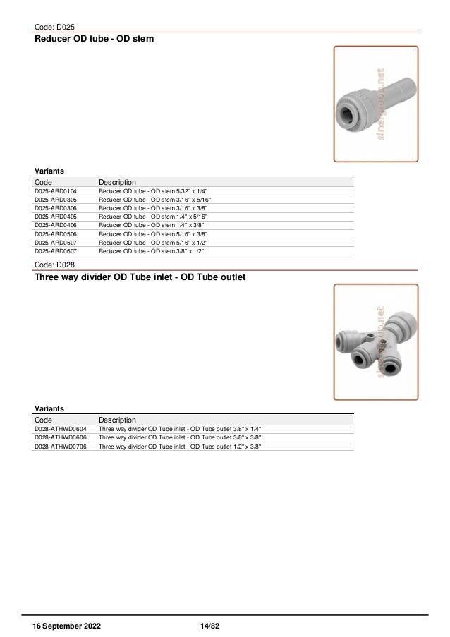 Fittings - DM fit quick fit catalog | PDF