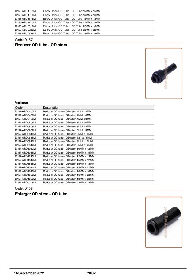 Fittings - DM fit quick fit catalog | PDF