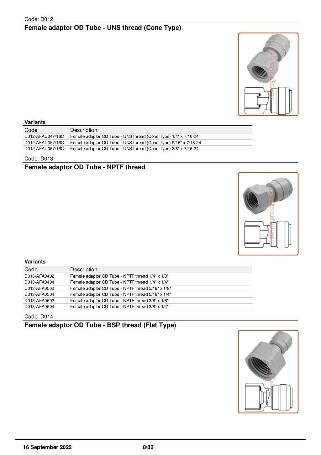 Fittings - DM fit quick fit catalog | PDF