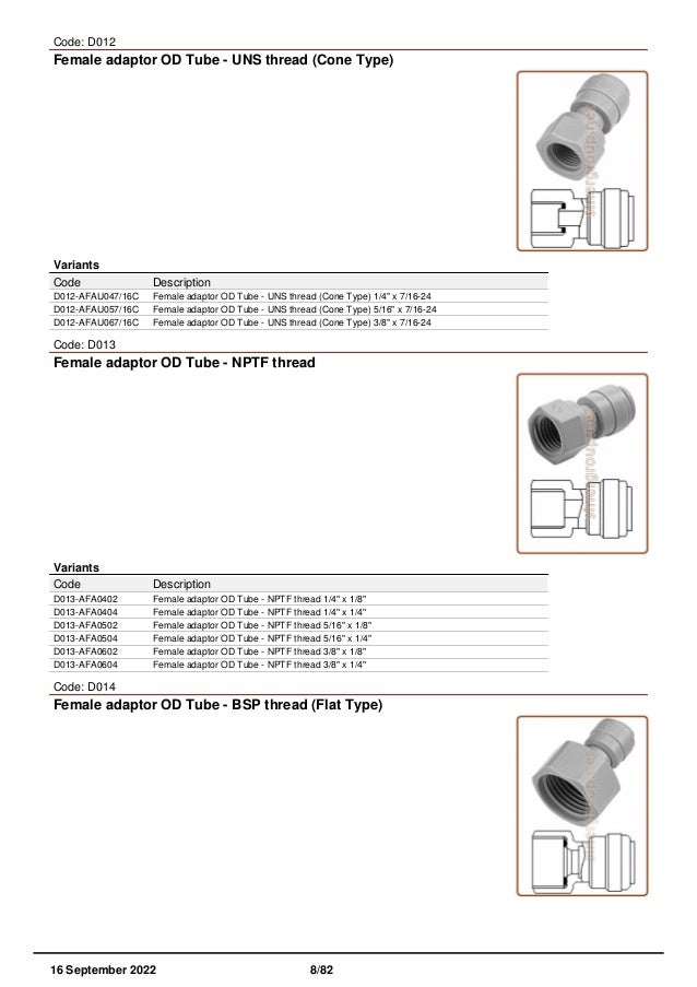 Fittings - DM fit quick fit catalog | PDF
