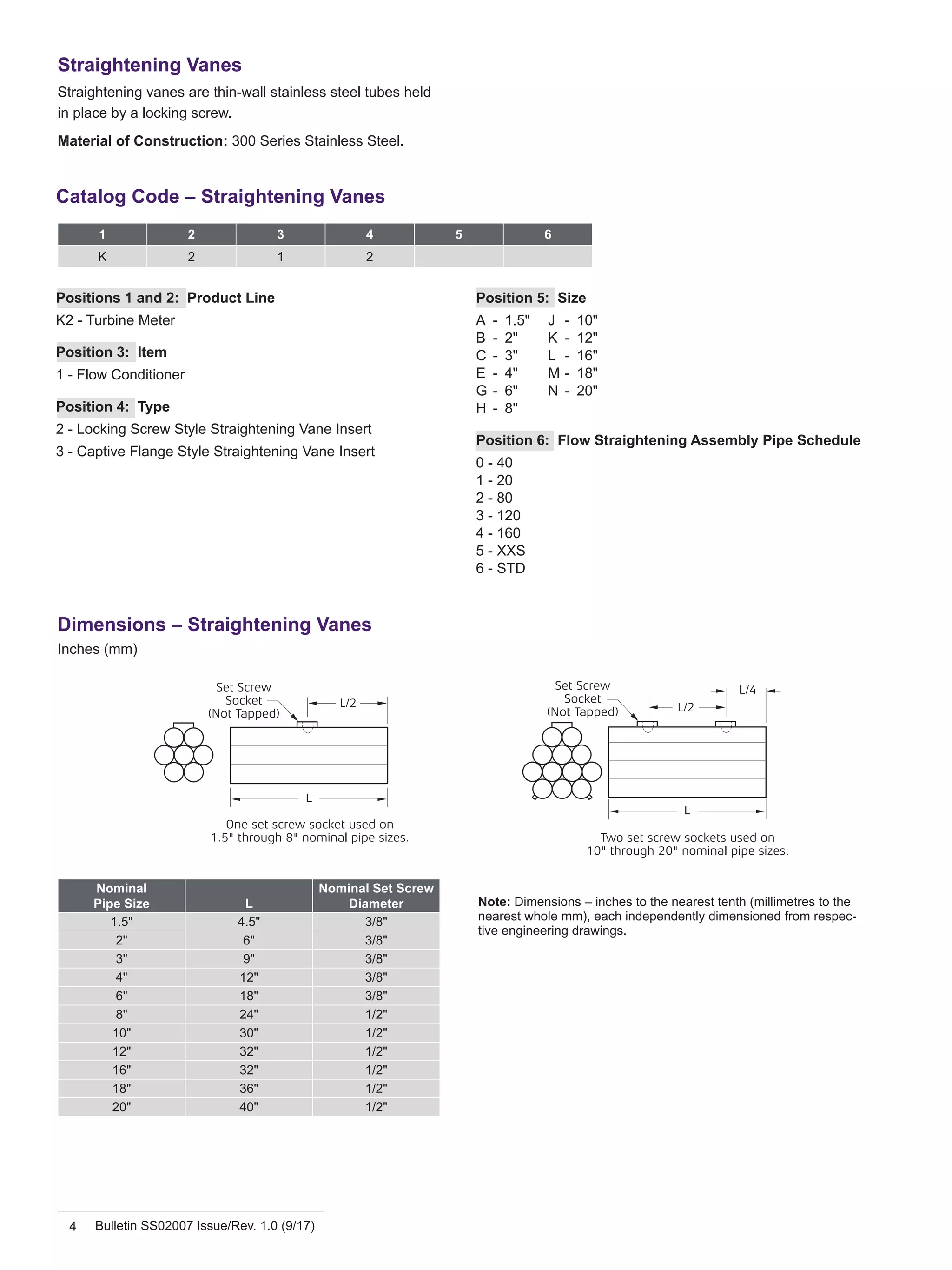 Catalog flow straighner | PDF