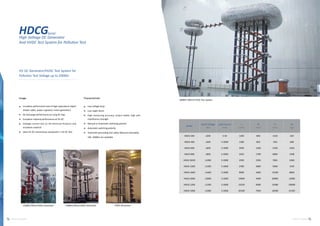 Catalog for high voltage test equipment | PDF