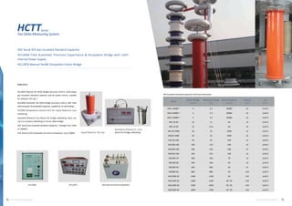 Catalog for high voltage test equipment | PDF