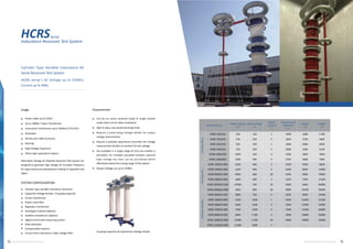 Catalog for high voltage test equipment | PDF