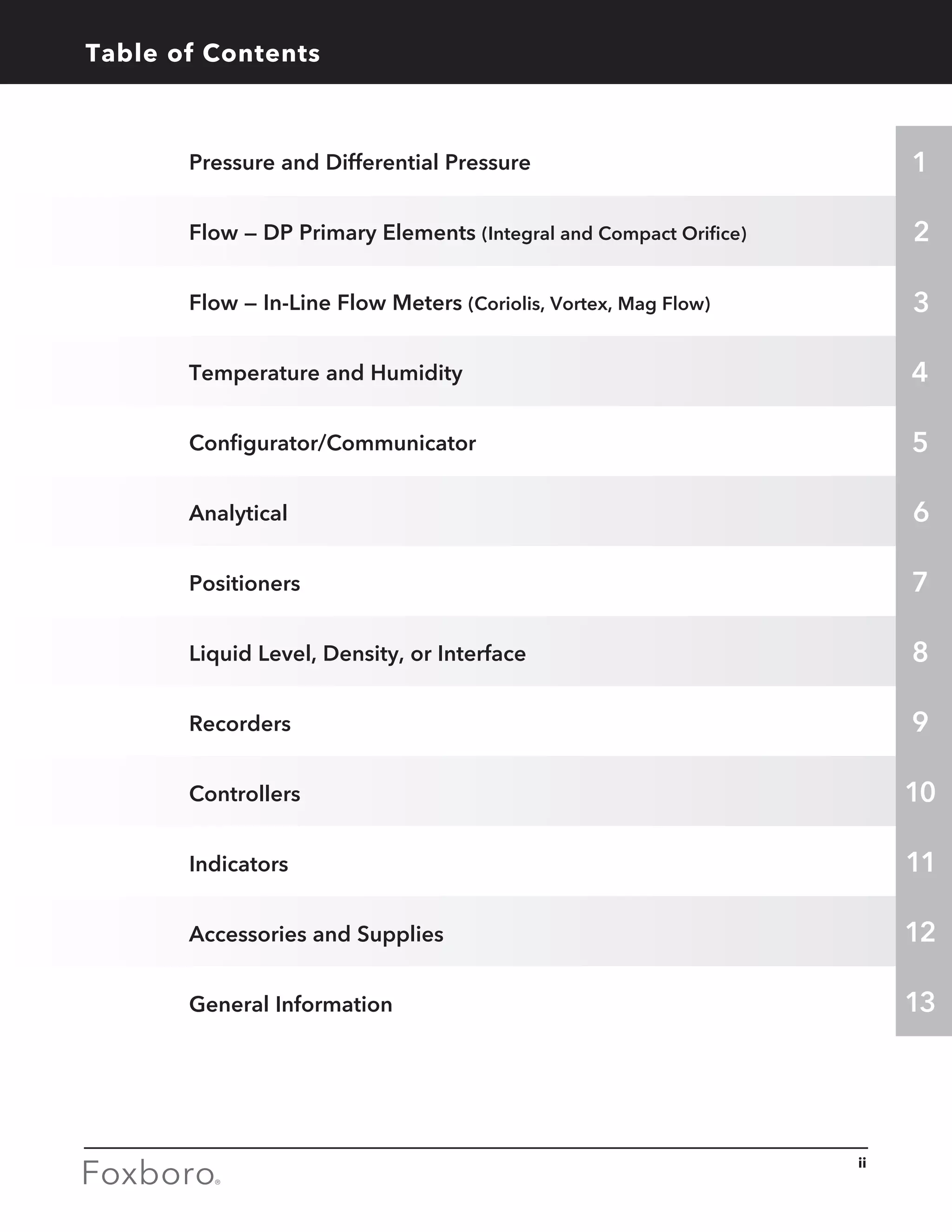 Foxboro Measurement and Control Instruments | PDF