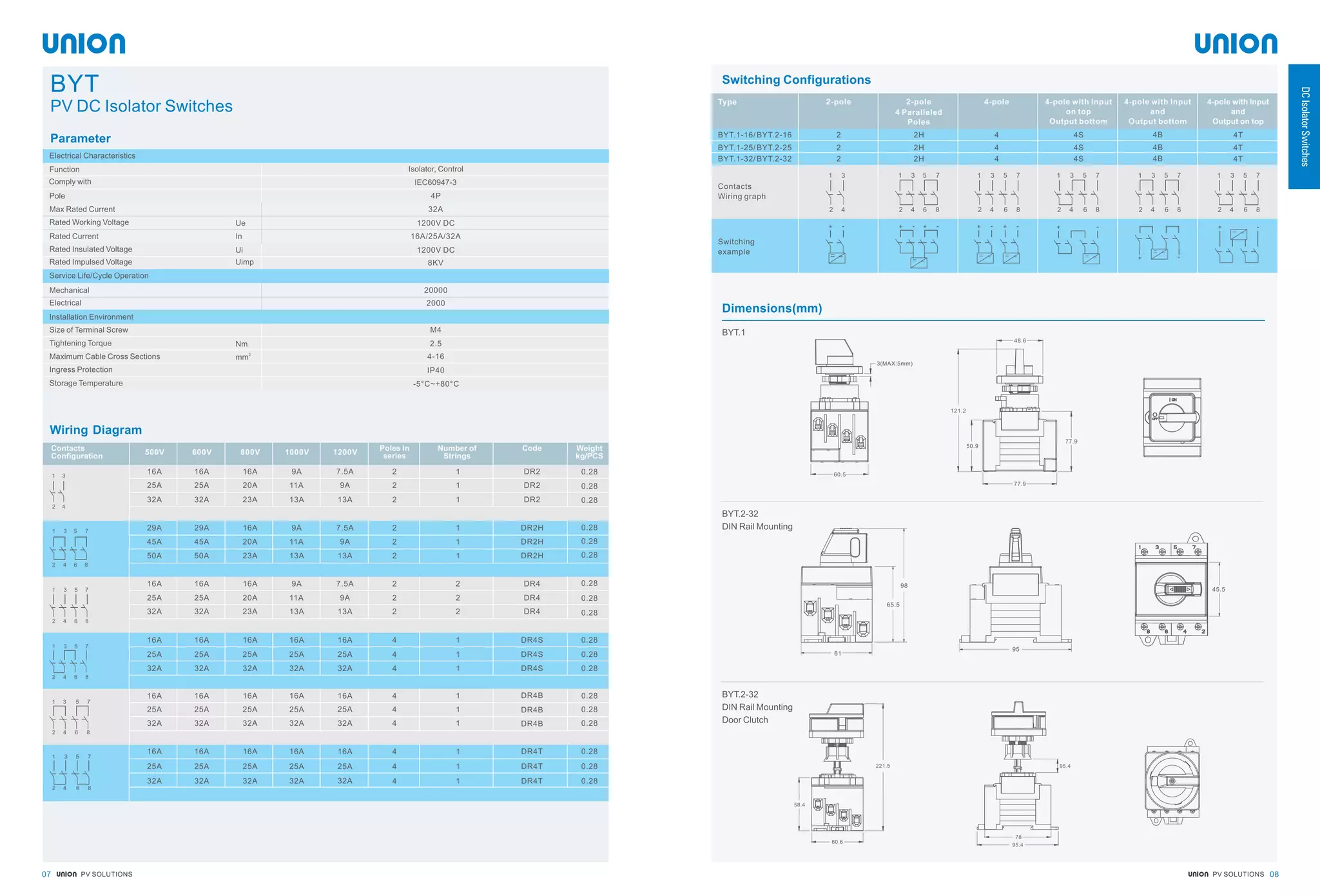 Catalog (from benyi) | PDF