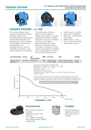 FSE SAFE Products Explosion Proof Lights and Fans - Marine Safety ...