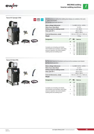 Product Catalogue EWM | PDF