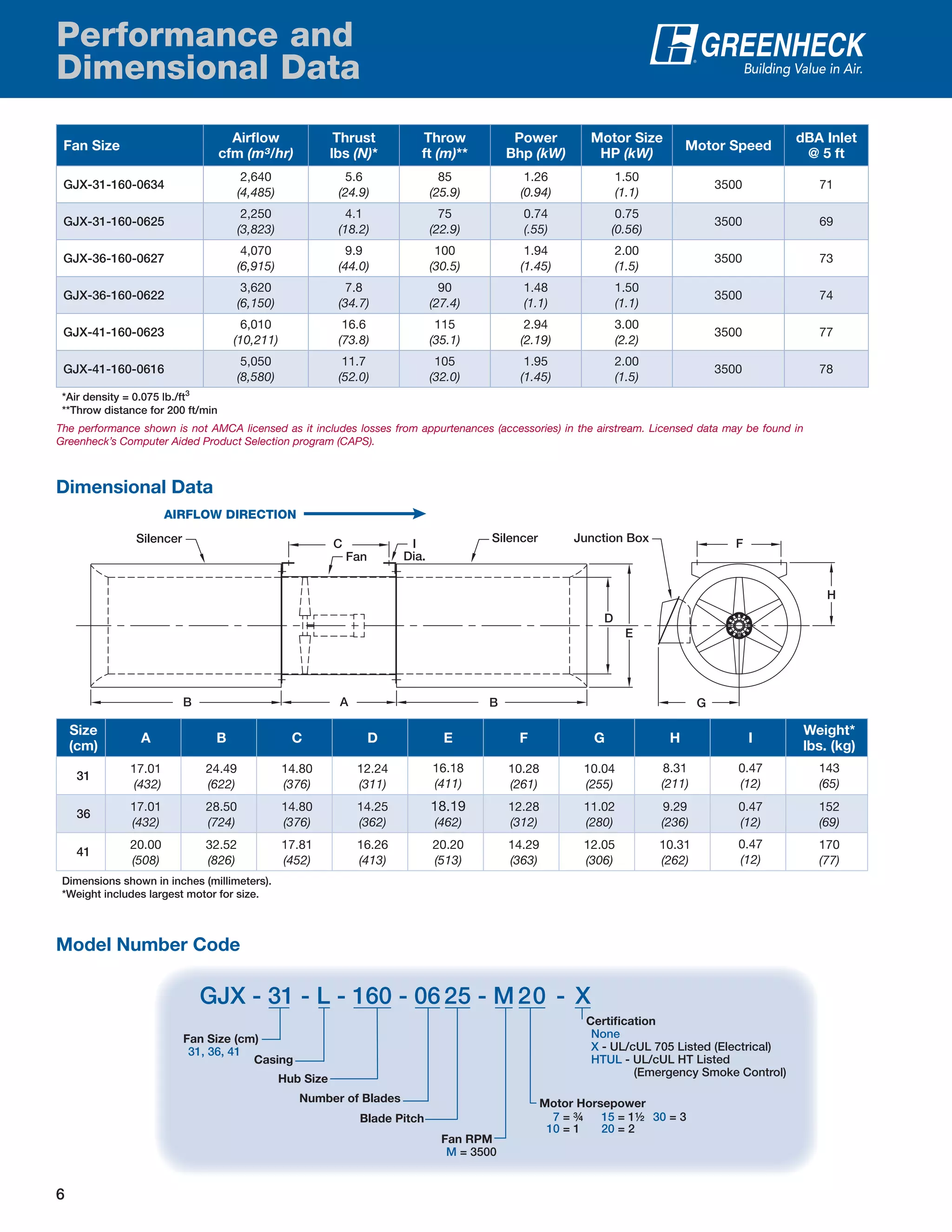 Catalog gjx | PDF