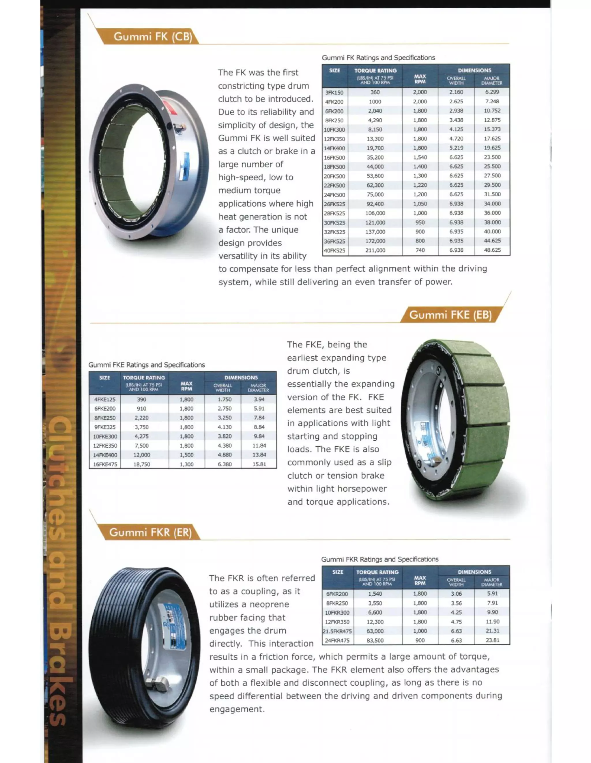 Catalog gummi clutch brake | PDF