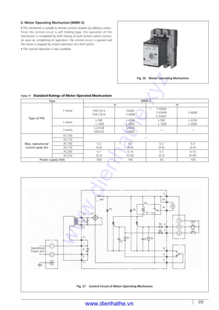 Catalog hitachi mcb mccb hitachi | PDF