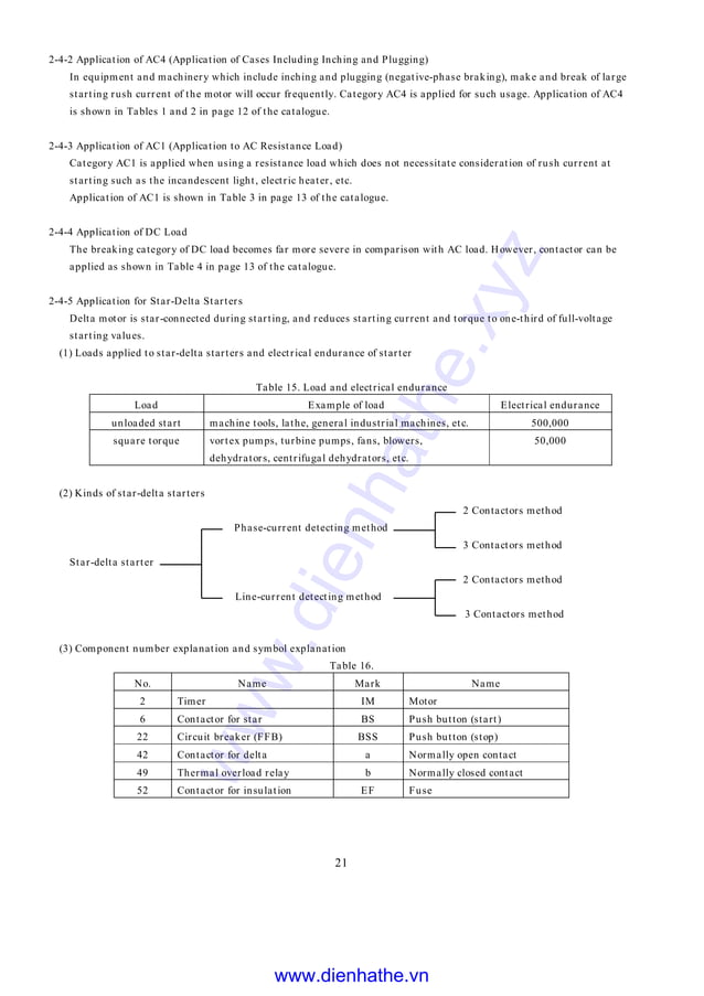 Catalog hitachi technical note magnetic | PDF