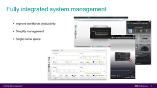 Software Defined Agility for IBM FlashSystem V9000 | PPTX