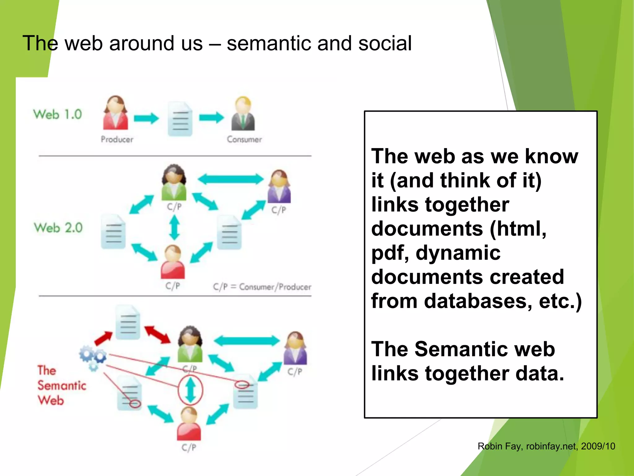 Cataloging101 foundations frbr - 2019 version | PDF | Databases ...
