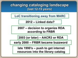 CATALOGERS IN THE MIDST OF DIGITAL DEVELOPMENT : CHALLENGES AND ...