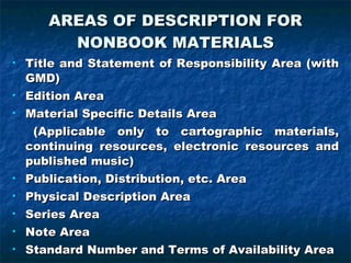 Cataloging of nonbook materials edited | PPT
