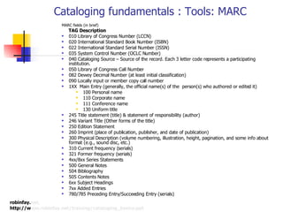 Cataloging basics | PPT