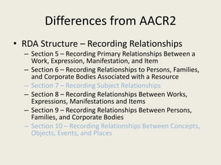 Cataloging with RDA - Western New York Library Resources Council | PPT