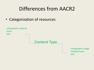 Cataloging with RDA - Western New York Library Resources Council | PPT