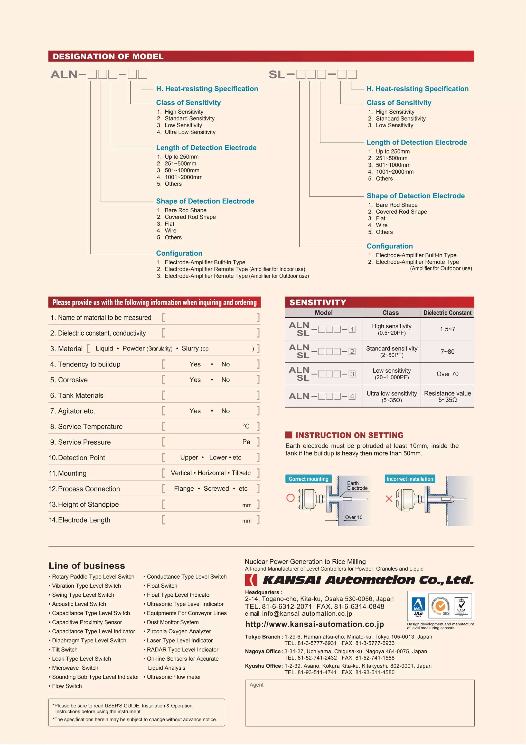 Catalog Kansai ALN AMP SL series, Beeteco.com