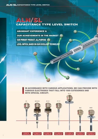 Catalog Kansai ALN AMP SL series, Beeteco.com