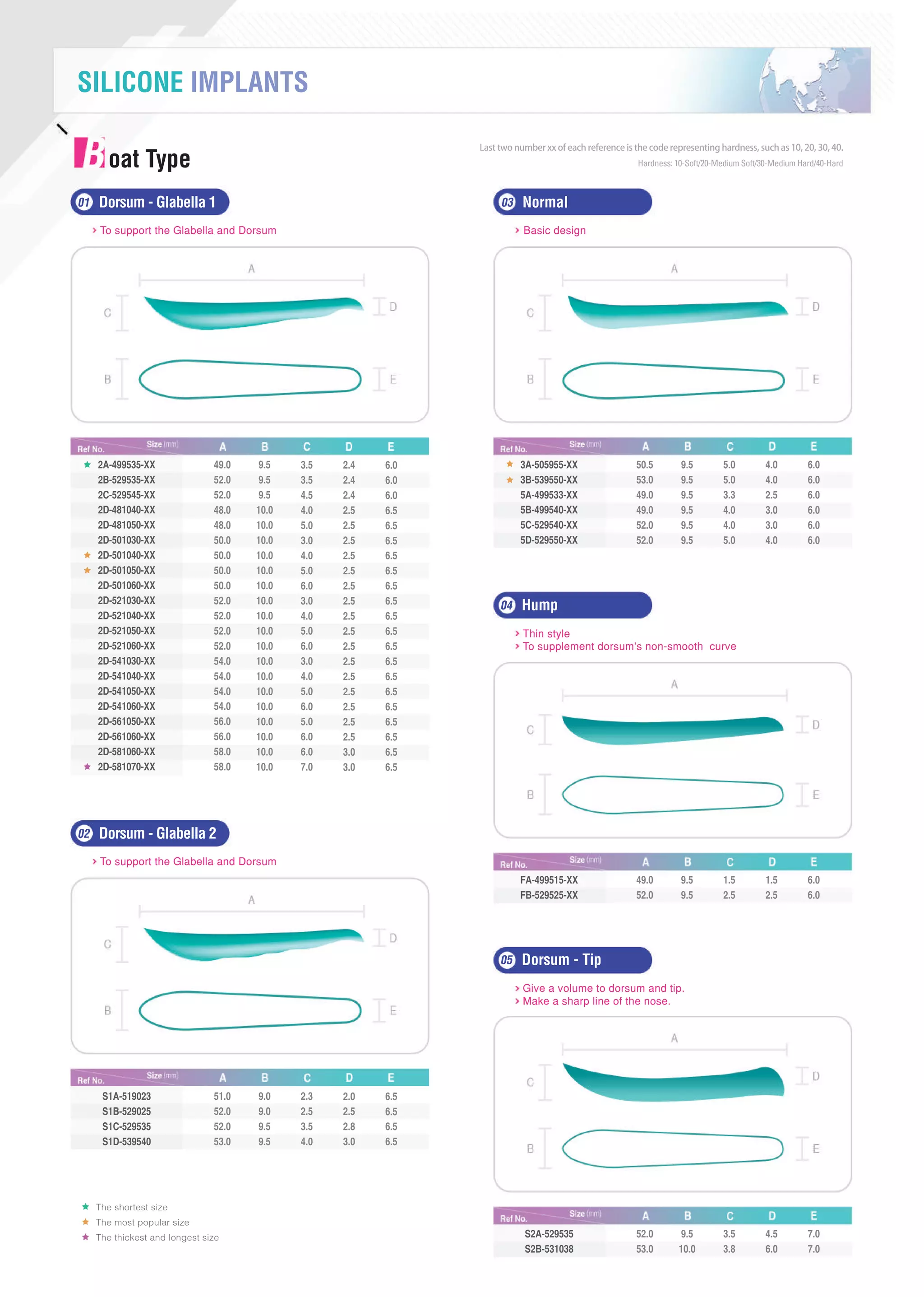 Catalog keo san compressed | PDF