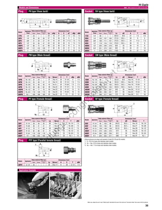 Catalog khop noi nhanh khi nen nitto | PDF | Auto Type | Automotive