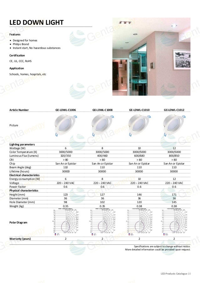 Philips Led Lamp Catalog