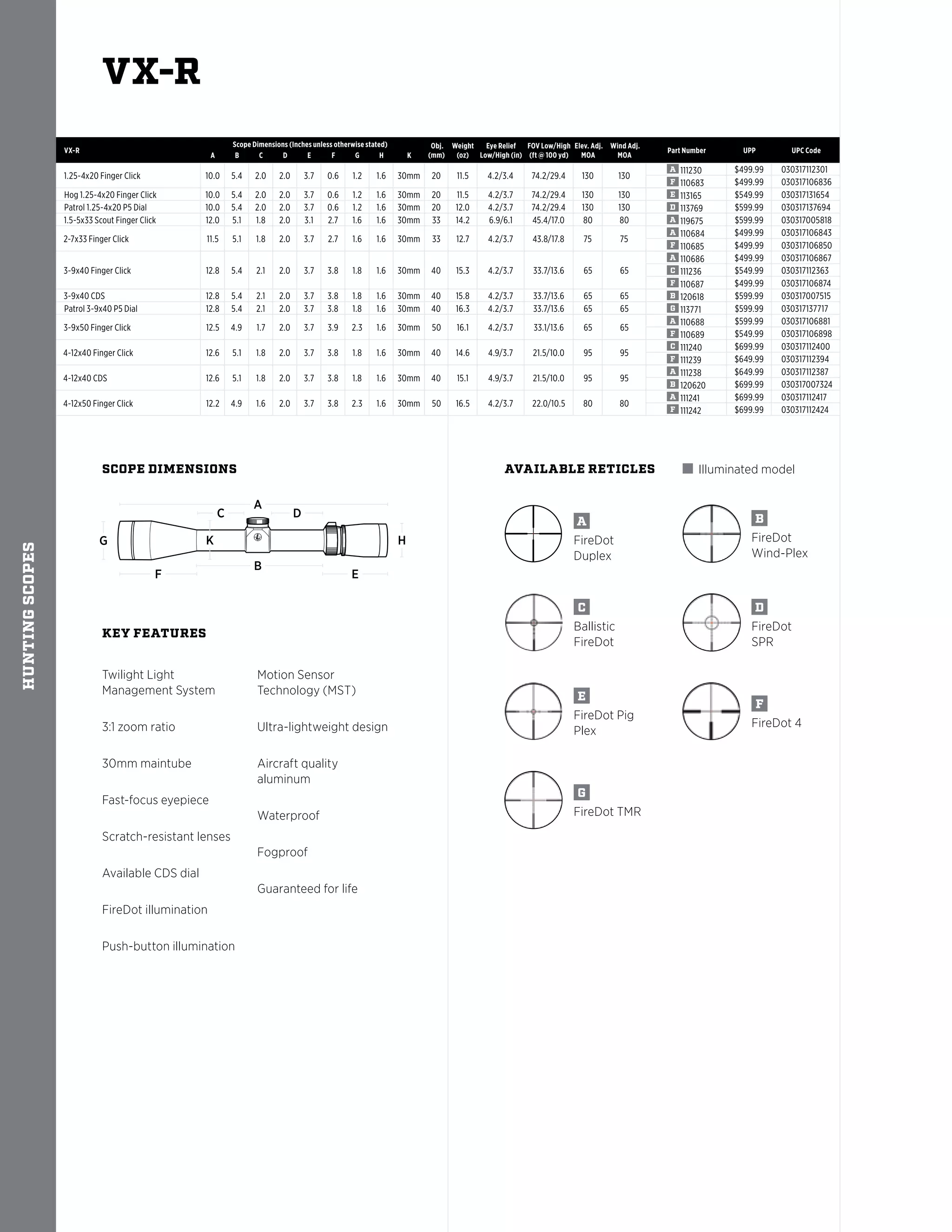 Catalog | Leupold | 2019 | PDF
