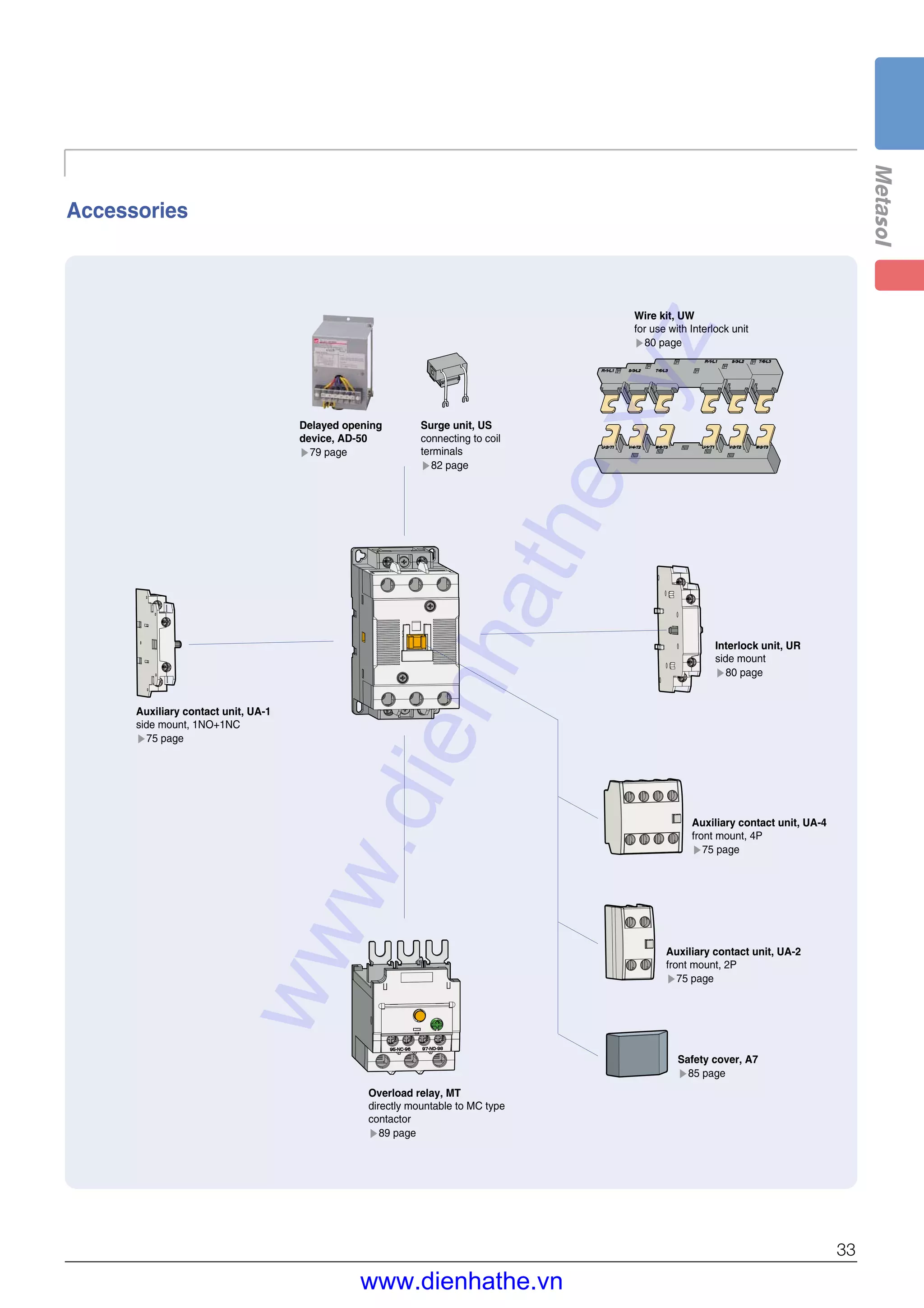 Catalog ls contactors and overload relays metasol mc | PDF