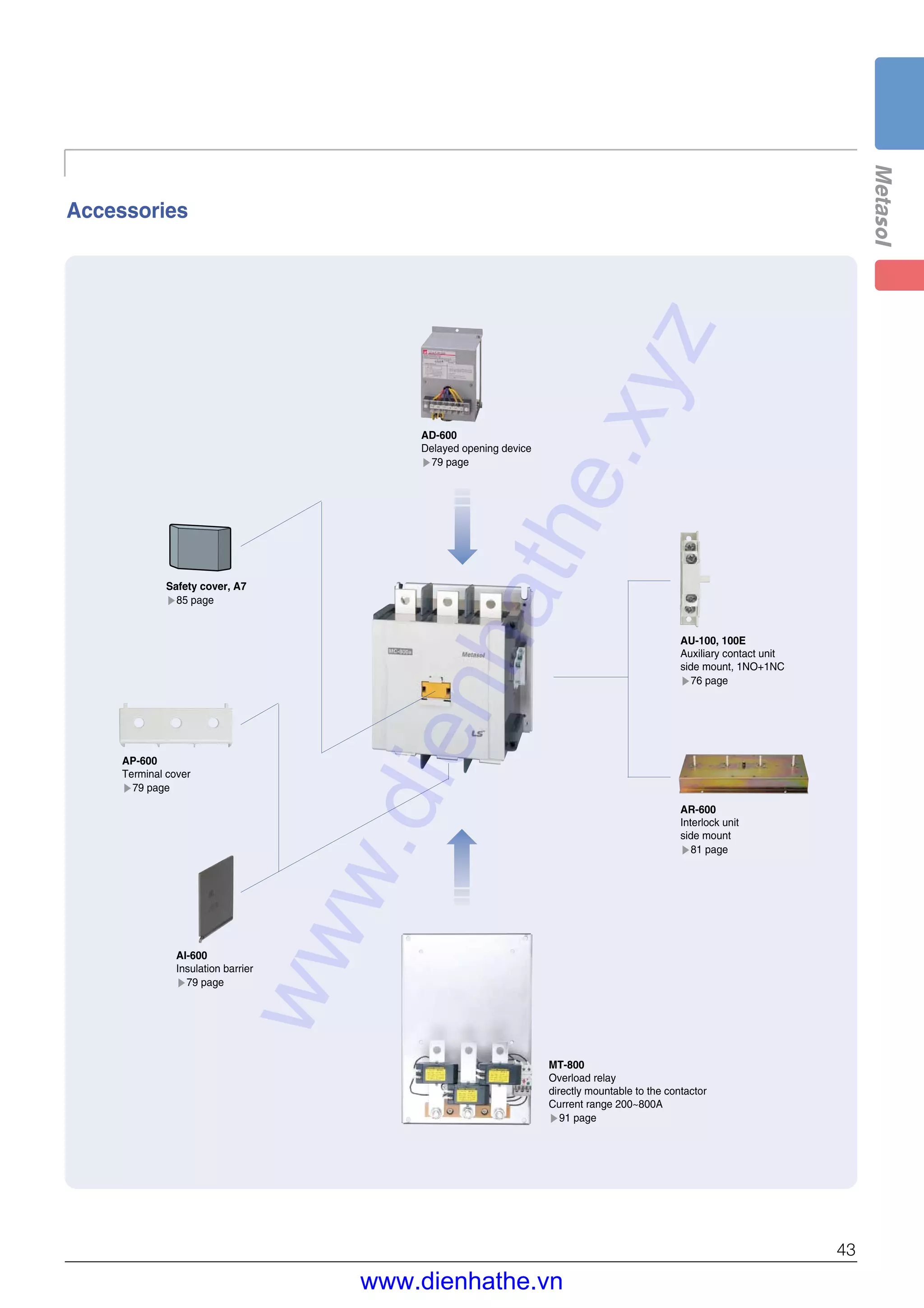 Catalog ls contactors and overload relays metasol mc | PDF