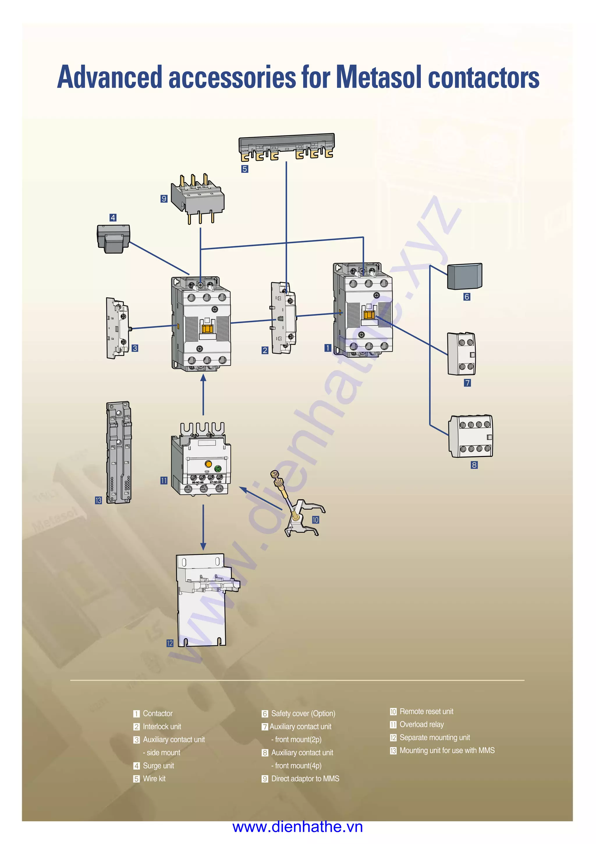 Catalog ls contactors and overload relays metasol mc | PDF