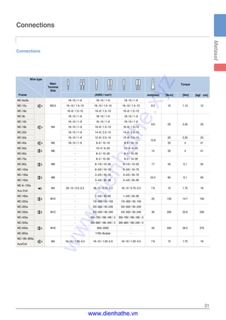 Catalog ls contactors and overload relays metasol mc | PDF