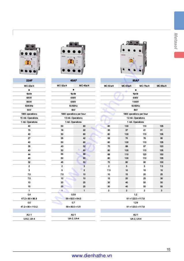 Catalog ls contactors and overload relays metasol mc