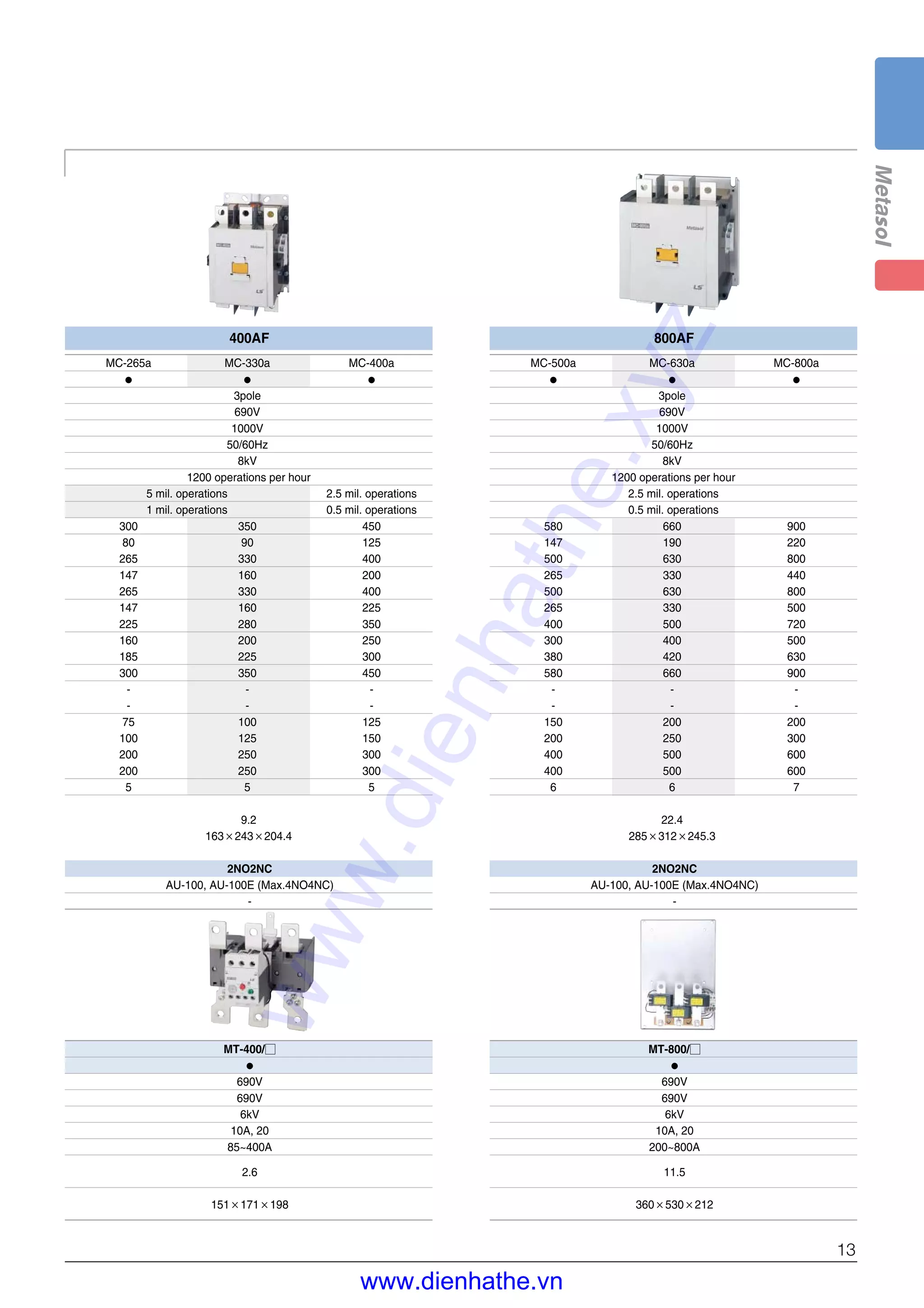 Catalog ls contactors and overload relays metasol mc-dienhathe.vn ...