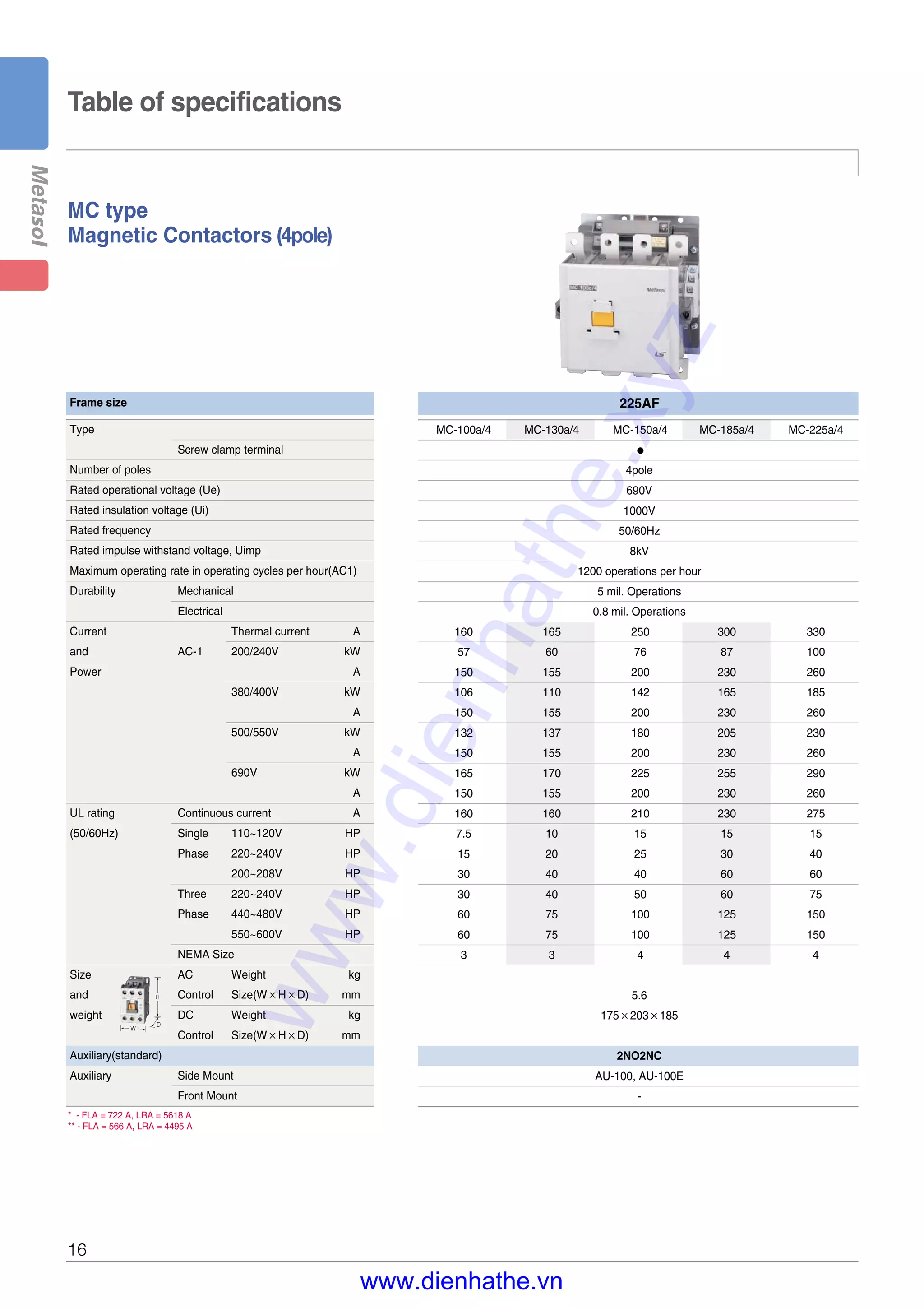 Catalog ls contactors and overload relays metasol mc-dienhathe.vn ...