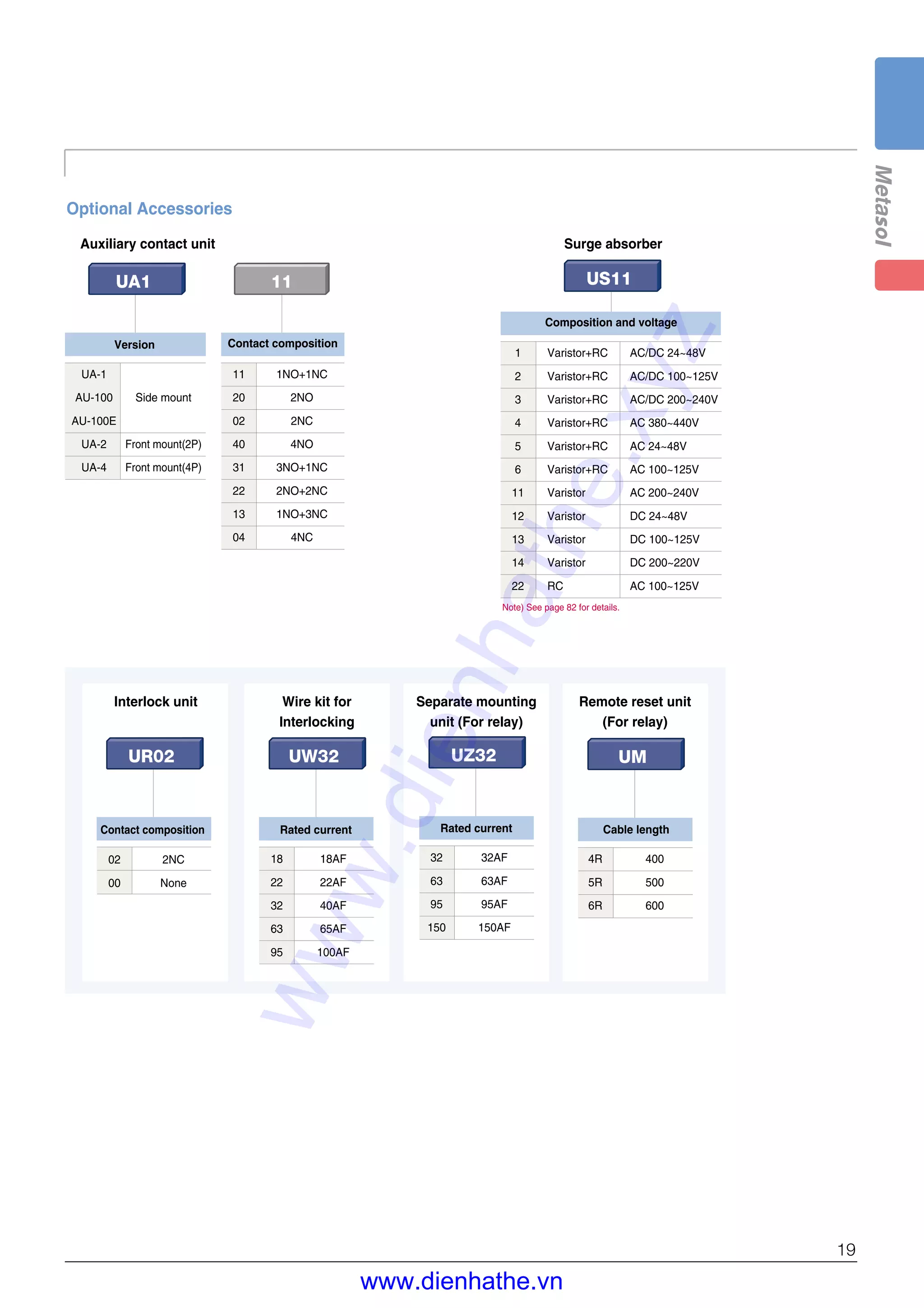 Catalog ls contactors and overload relays metasol mc-dienhathe.vn ...