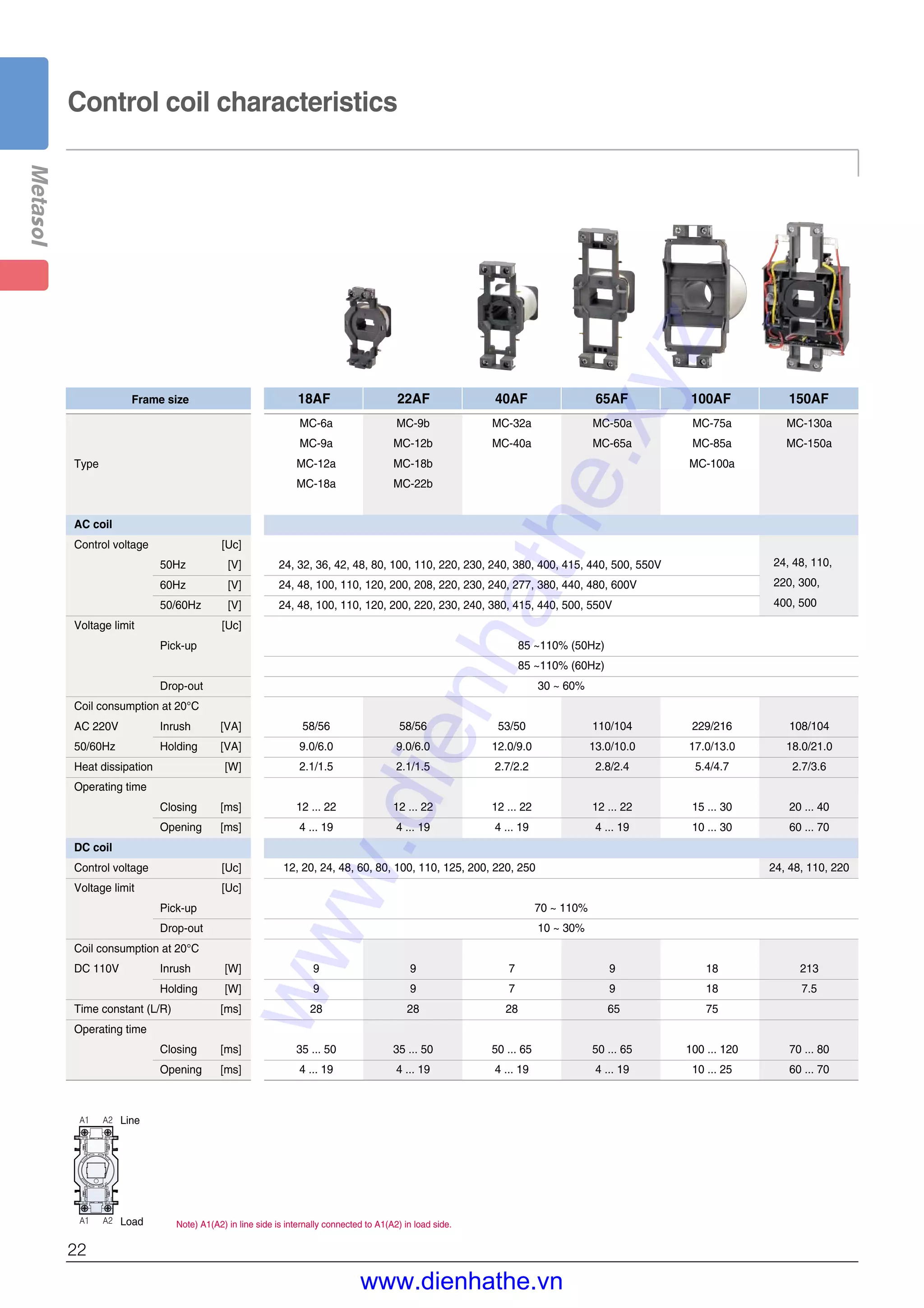 Catalog ls contactors and overload relays metasol mc-dienhathe.vn ...