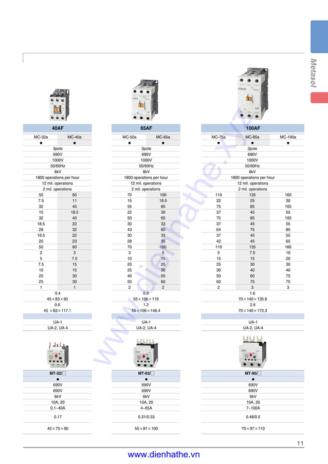 Catalog ls contactors and overload relays metasol mc-dienhathe.vn ...