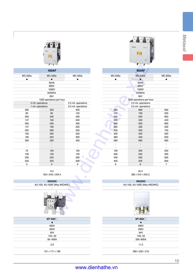 Catalog ls contactors and overload relays metasol mc-dienhathe.vn ...