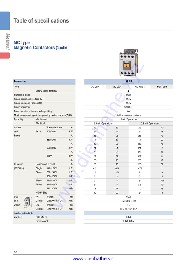 Catalog ls contactors and overload relays metasol mc-dienhathe.vn ...