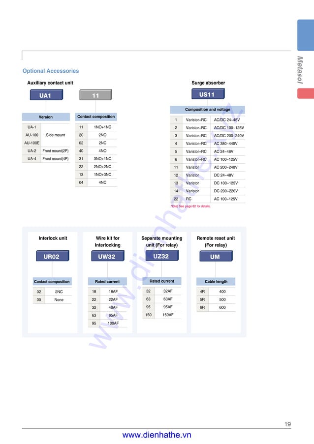 Catalog ls contactors and overload relays metasol mc-dienhathe.vn ...
