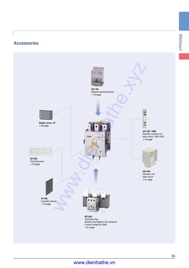 Catalog ls contactors and overload relays metasol mc-dienhathe.vn ...